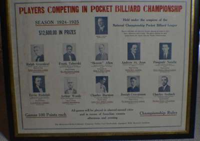 Antique National Pocket Billiard Championship Season 1924-1925 Poster
